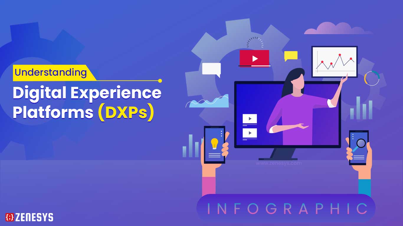 Understanding Digital Experience Platforms (DXPs) Understanding Digital Experience Platforms (DXPs)