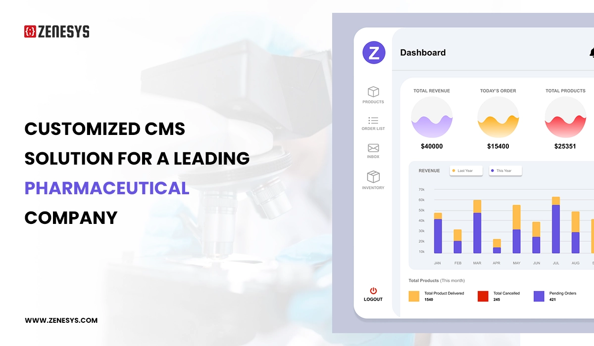 Customized CMS Solution for Pharmaceutical Company