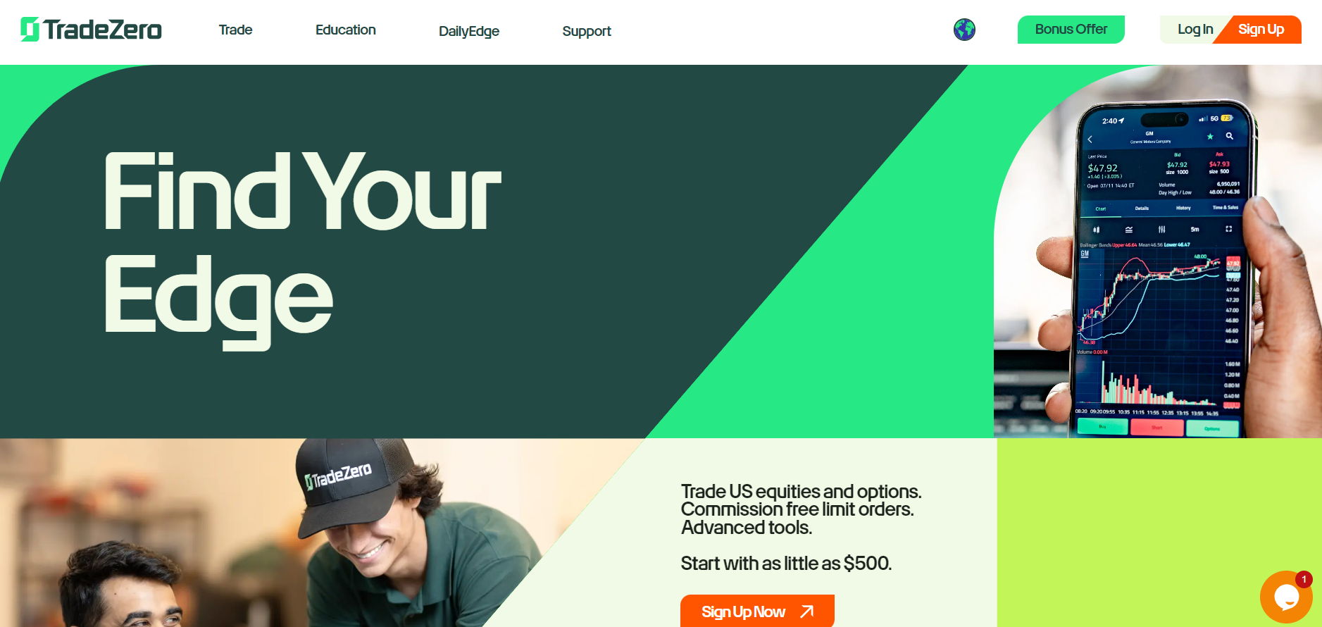 Tradezero - Trading Platform