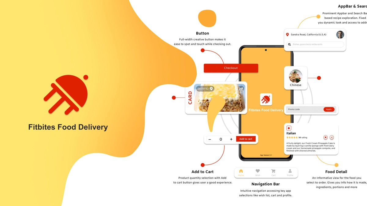 Fitbites - Food Delivery Mobile Application